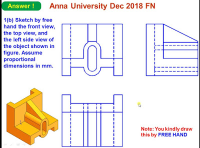 GE8152 Engineering Graphics January 2019 Answers