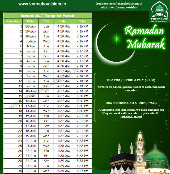 Ramadan Timings 2017 Sehri and Iftar Timings for Mumbai - learn about islam