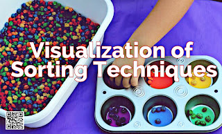 Visualization of Popular Sorting Techniques for any Data Set - Sciengit ...
