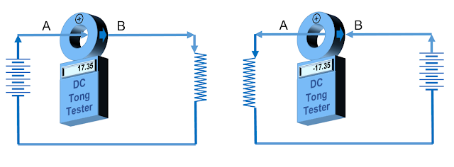 Electrical Friend: Directional Over Current Relay - Maximum Torque Angle