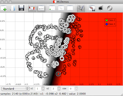 Large Scale Machine Learning and Other Animals: Amazing ML ...