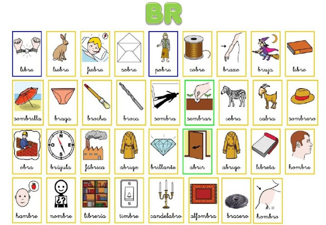 1º CICLO DE PRIMARIA: PALABRAS CON "BR"