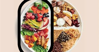 Half a Plate of Vegetables and Fruit???