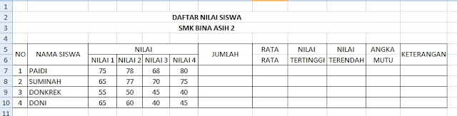 Contoh Soal latihan MS Excel | DANHOUSE