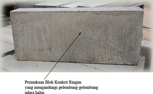 20 Taman Malinja: Blok konkrit ringan