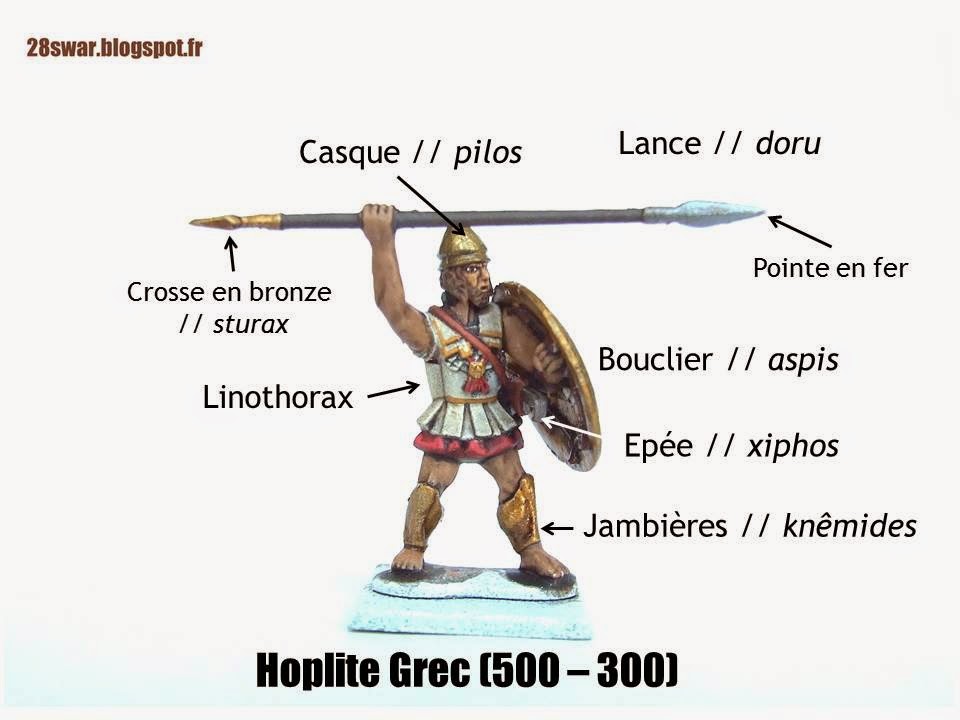 28's WAR: Equipement de l'hoplite
