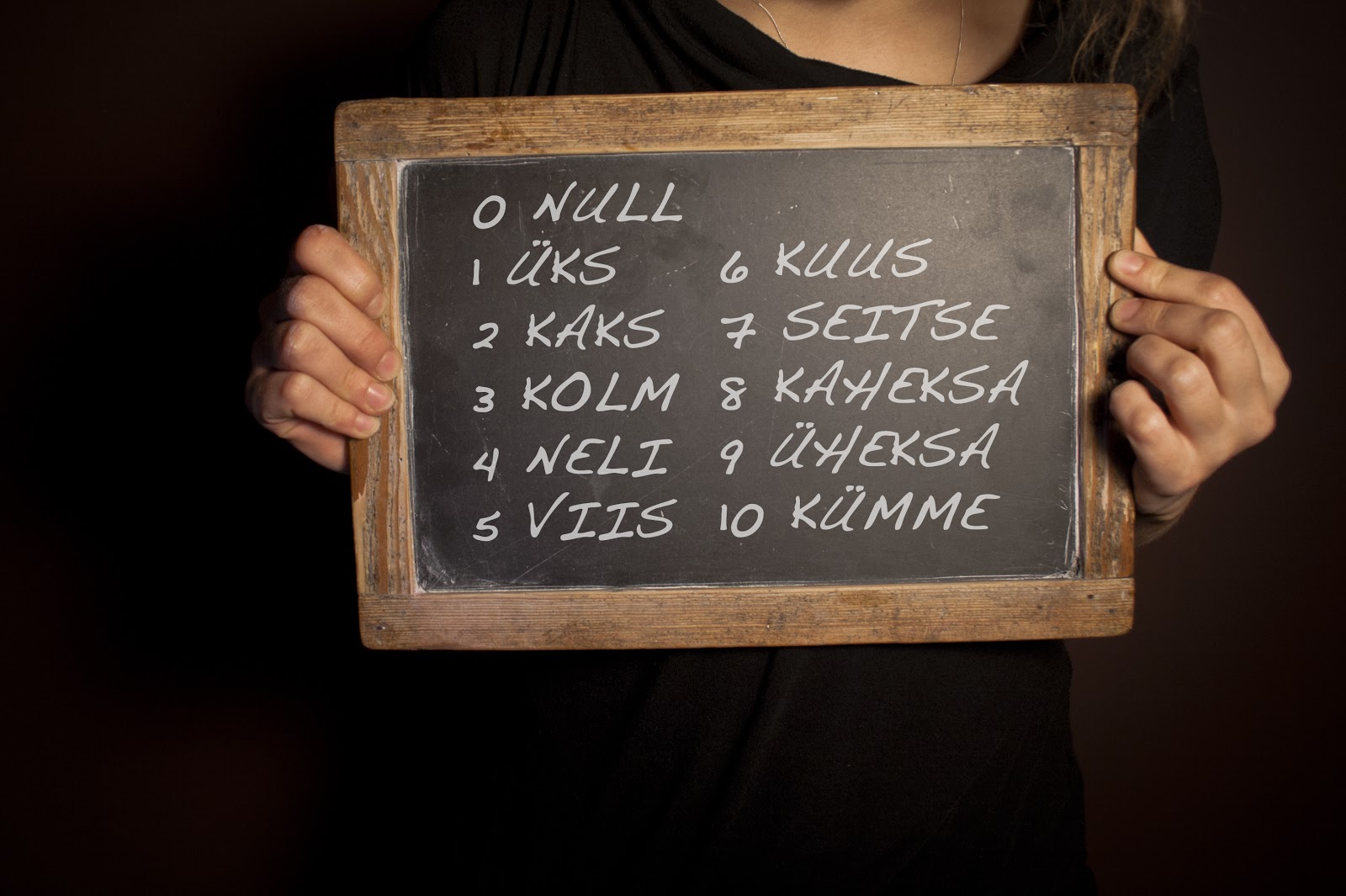 Let's Learn Estonian...: Numbers in Estonian