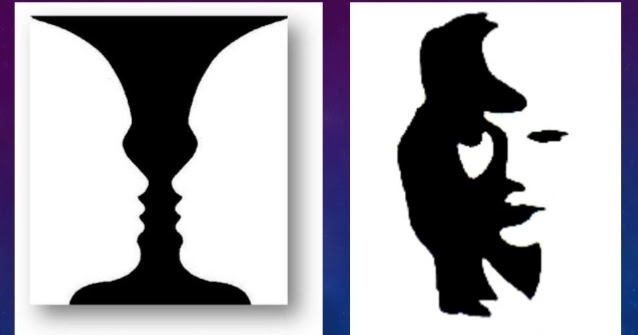 The Power of Perception.