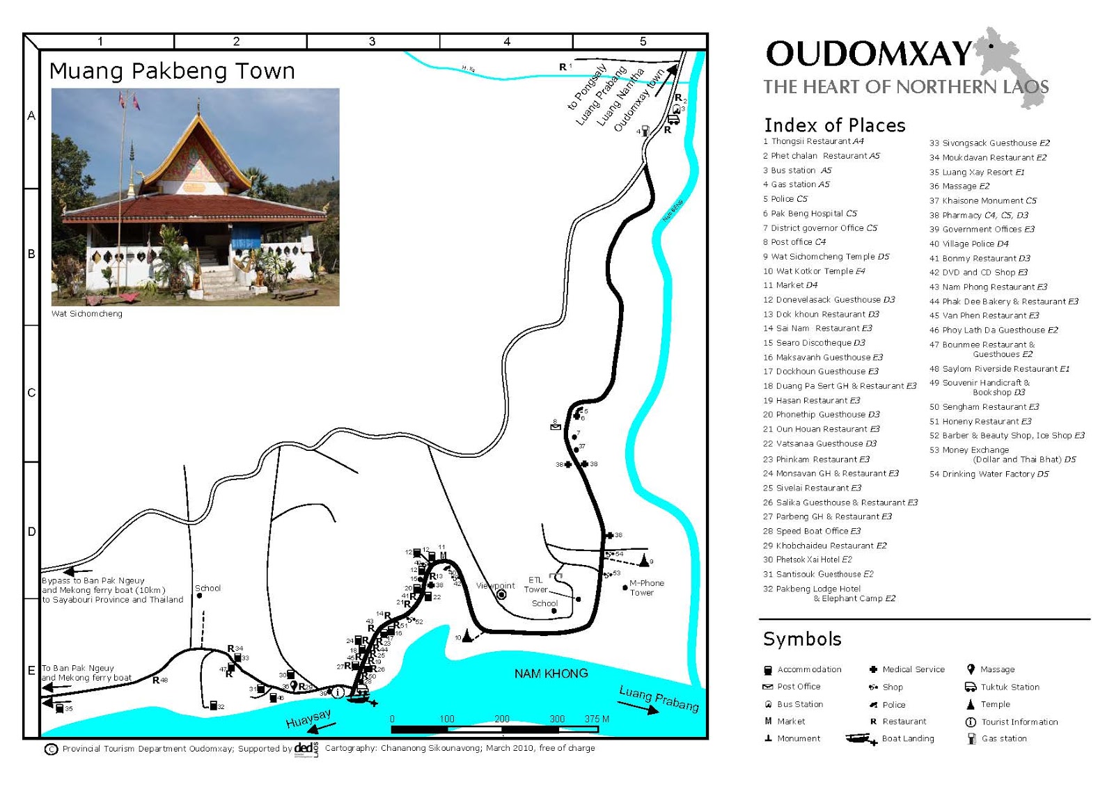 Oudomxay Tourism: The key tourist destinations