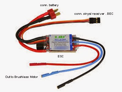 NPC Lab.: Mengenal ESC (Electronik Speed Control)