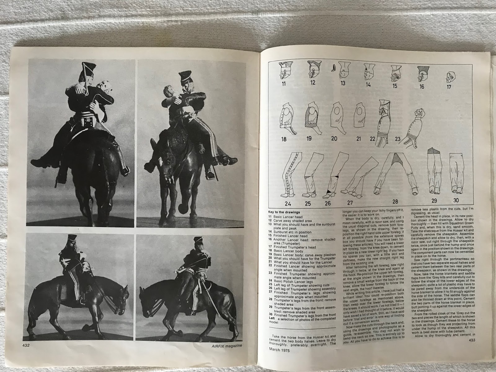 Dutch uniforms in miniatures : Waterloo 1815, Luitenant Lichte ...