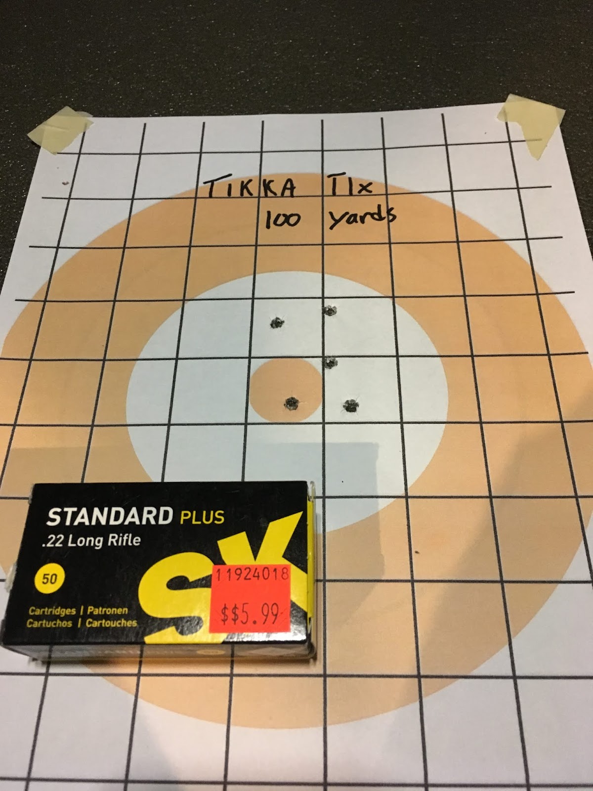 The GunDivas: Year of the 22. Tikka T1x First Impression