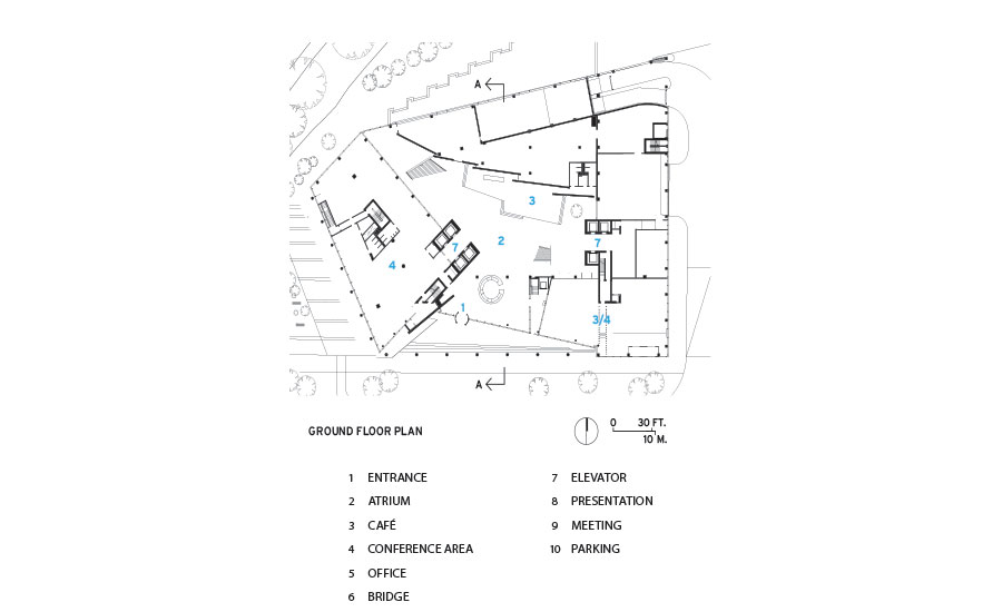 The Edge - Finest Architecture