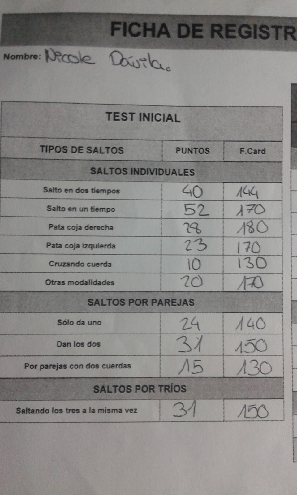 Educacion fisica Ortega 3ºC : Ficha de registros de salto