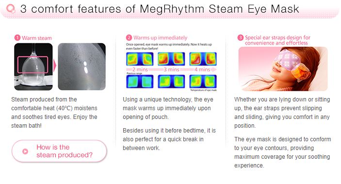 MegRhythm Steam Eye Mask Review || Tired, Puffy Eyes Be Gone