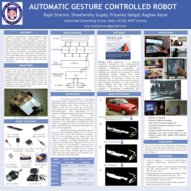 Automatic Gesture Controlled Robot: Poster Presentation