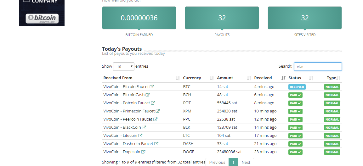 Faucet Lists 1 - Earn Online Websites