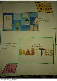 Class 12 SCIENCE Practical Readings and Projects: ISC Biology Project ...