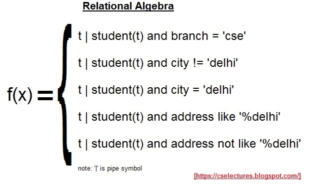 Relational Algebra/ Calculus