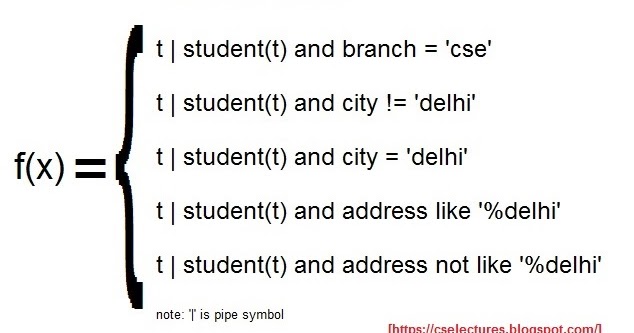 Relational Algebra Calculus