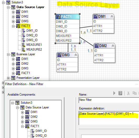 Yin Solutions: How to model Cognos Framework Manager to generate most ...