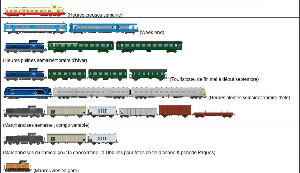 Le ferrovipathe: mai 2011
