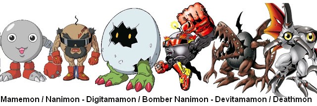 Tudo sobre Digimon!: Digievoluções