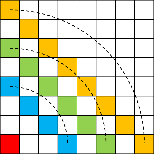 Wargaming Mechanics: June 2017