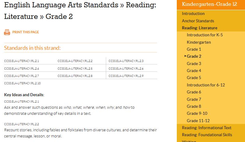 3 [FREE] Ways to Ensure You've Covered It All | Second Grade Nest ...