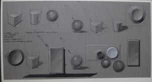 Lukisan Senibina SMK 1: LAKARAN DAN LOREKAN OBJEK