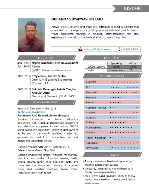 10+ Koleksi Contoh Resume Yang Lengkap