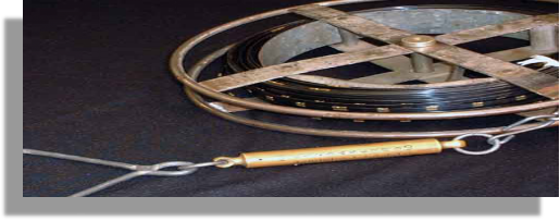 Chain Surveying | Civil Easy Learning