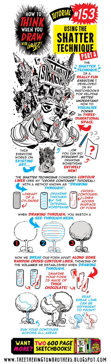 The Etherington Brothers: How to THINK when you draw using the SHATTER ...
