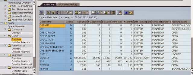 .: DB02-heck database, tablespace sizes