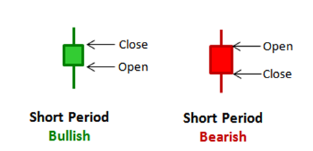Money Wolves-Investment Information-E-Commerce Tutorials-Forex Lessons ...