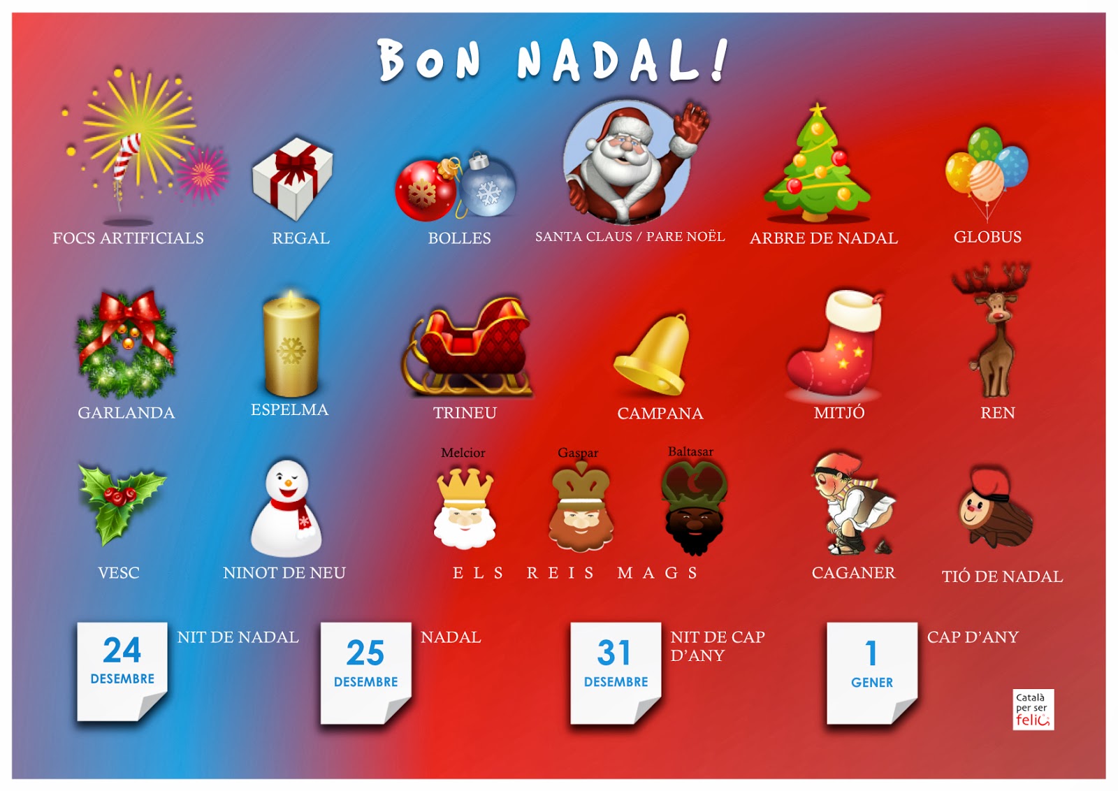 Català per ser feliç :): BON NADAL :)