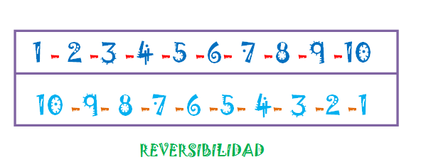 Atención Integral del niño : El conocimiento