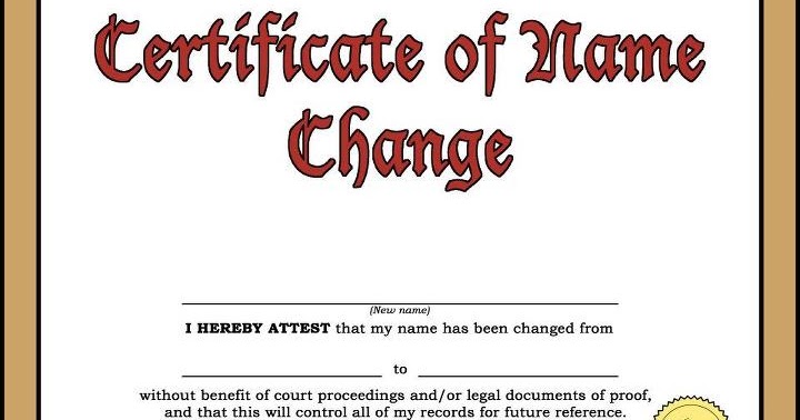 NAME CHANGE IN KARNATAKA: NAME CHANGE IN KARNATAKA CONTACT : 09866392354