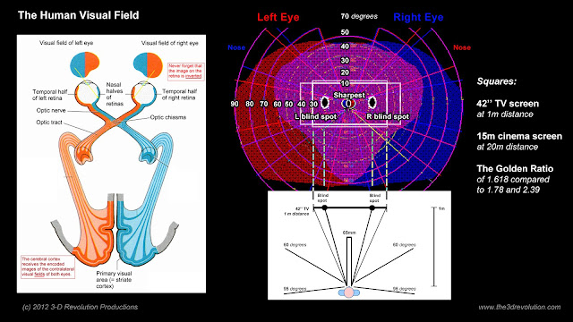 3-D Stereoscopic, 4K and HFR Film and Animation Blog: 4K 144fps HDR ...