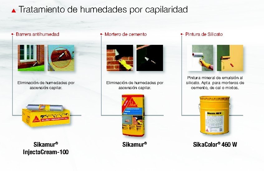 SIKA SOLUCIONES: FACHADAS - Tratamiento llagueado ladrillos , humedades por capilaridad