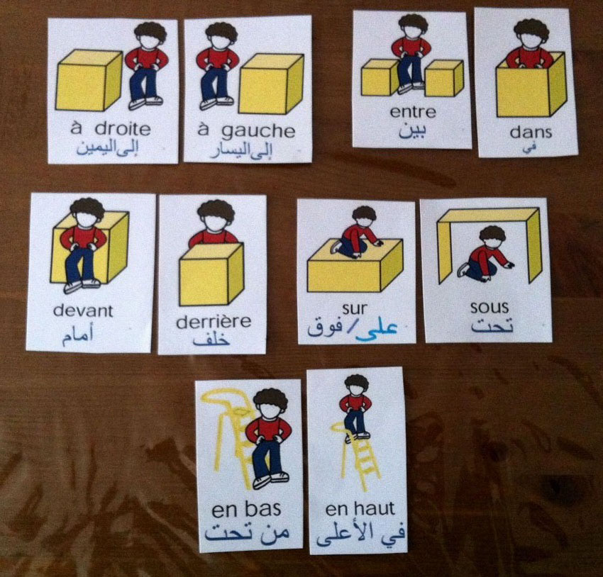 Weldi à la maison: Flashcards des prépositions en arabe
