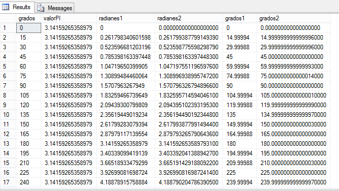 MATH FUNCTIONS ~ SQL SERVER