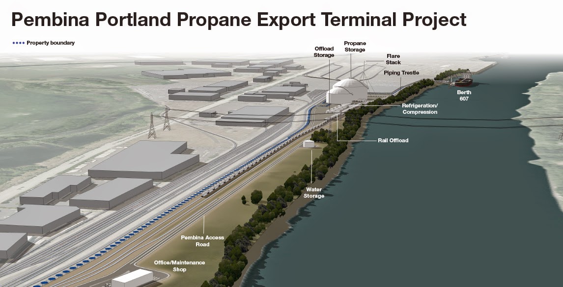 MEC&F Expert Engineers : PROPOSED PORTLAND PROPANE EXPORT TERMINAL BY ...