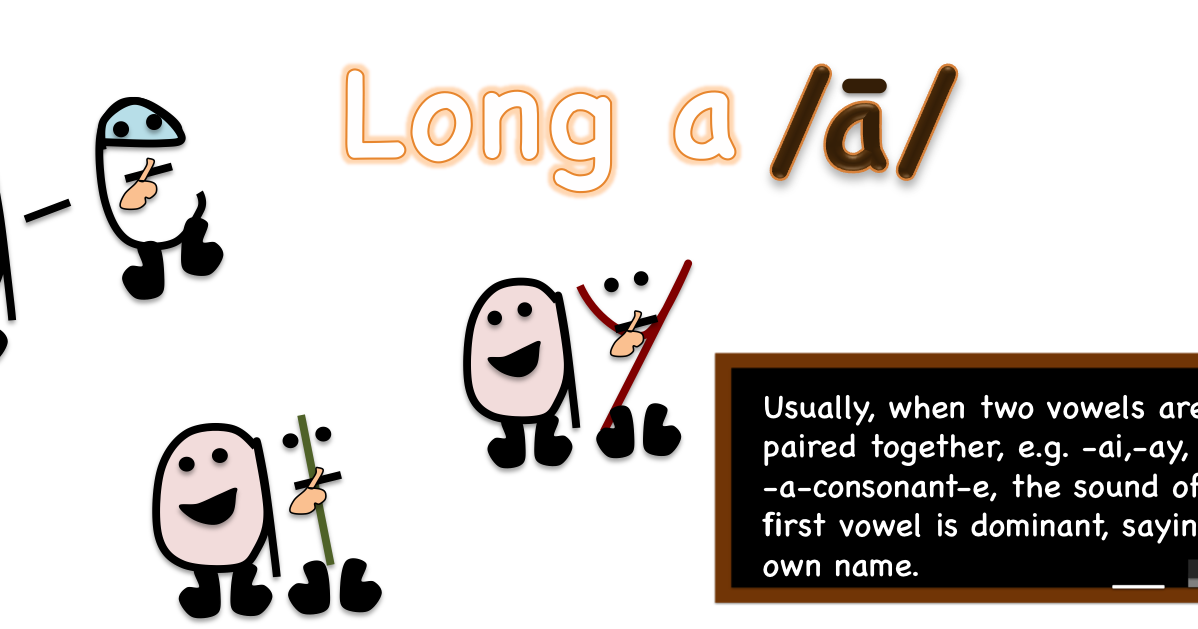 My English Tutor: Long Vowel a