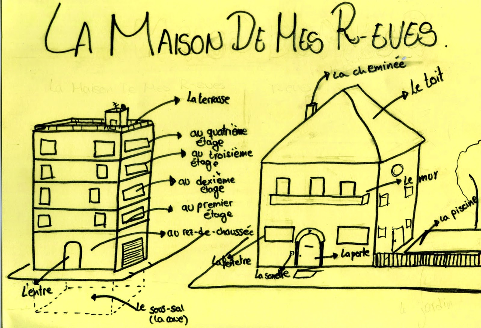 Le Coqui Hebdomadaire: La maison de mes rêves