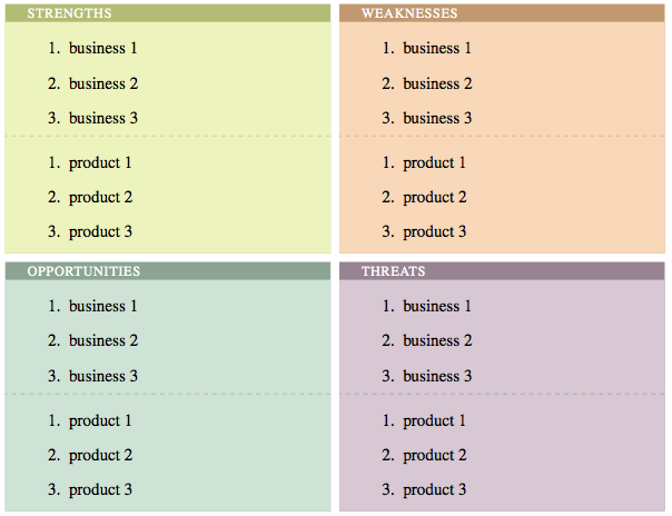 The Mostly Color Channel: SWOT matrices in LaTeX