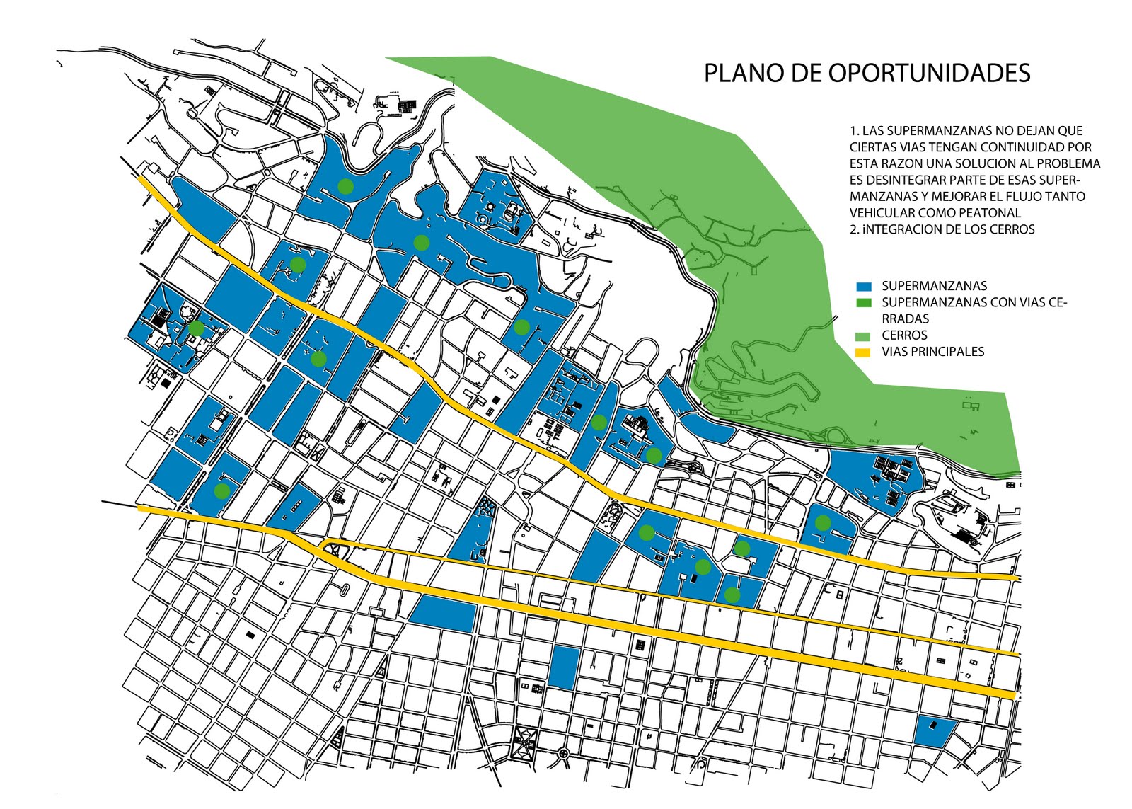 CHAPINERO (2011-I): ANÁLISIS GRUPO 5 (PARTE 3)