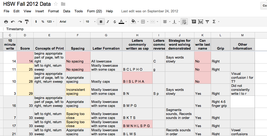 Reflect & Refine: Building a Learning Community: Assessment ...