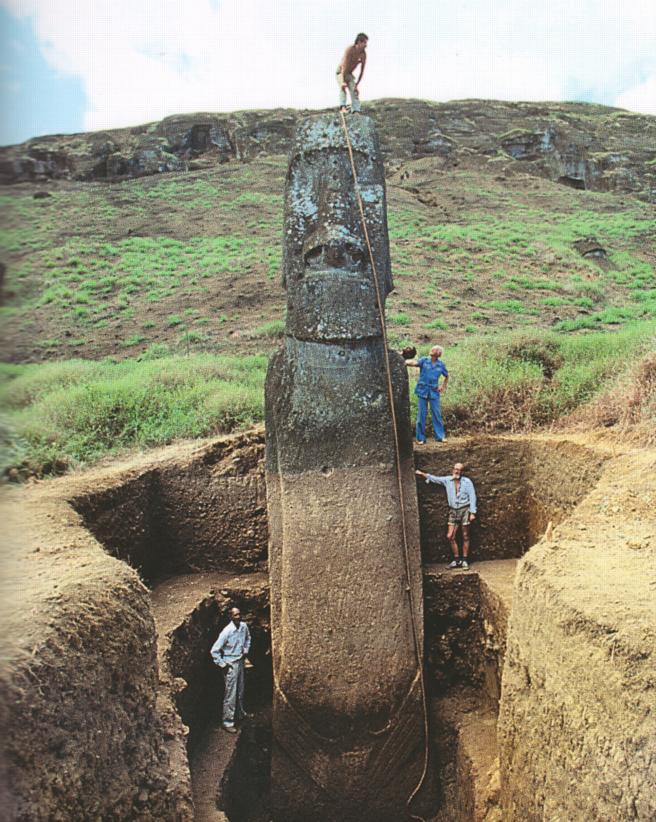 chibalove: The 'Moai' of Easter Island