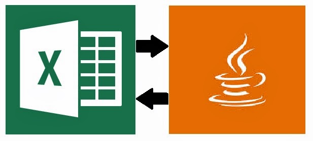 My Tactics Read Write Excel File In Java my-tactics-read-write-excel-file-in-java